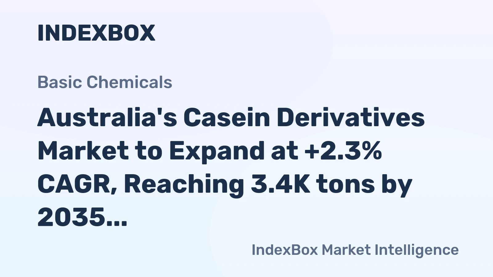 Australia's Casein Derivatives Market to Expand at +2.3% CAGR, Reaching 3.4K tons by 2035