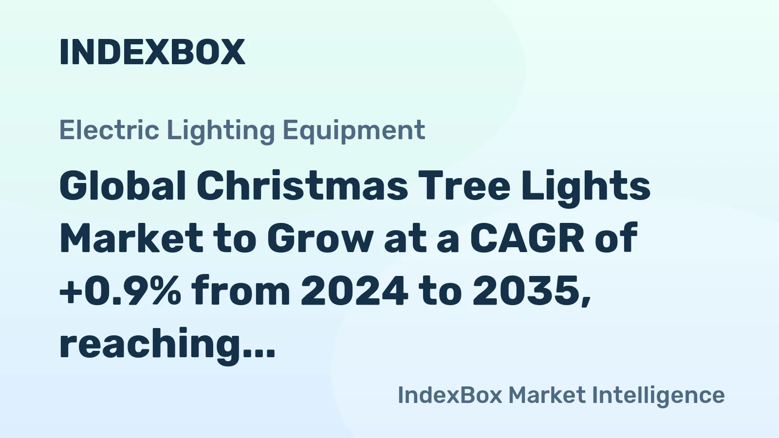 Global Christmas Tree Lights Market to Grow at a CAGR of +0.9% from 2024 to 2035, reaching $2.2B by 2035