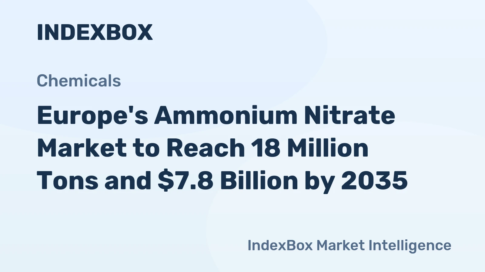 Europe's Ammonium Nitrate Market to Reach 18 Million Tons and $7.8 Billion by 2035