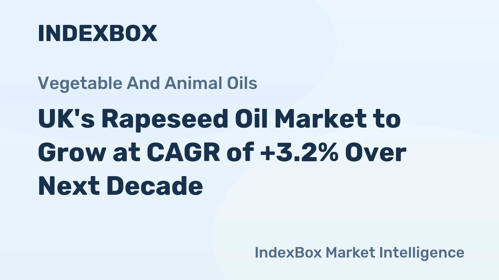 UK's Rapeseed Oil Market to Grow at CAGR of +3.2% Over Next Decade