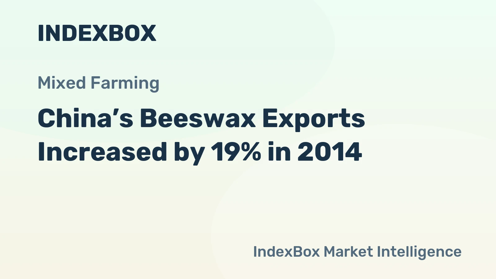China’s Beeswax Exports Increased by 19% in 2014