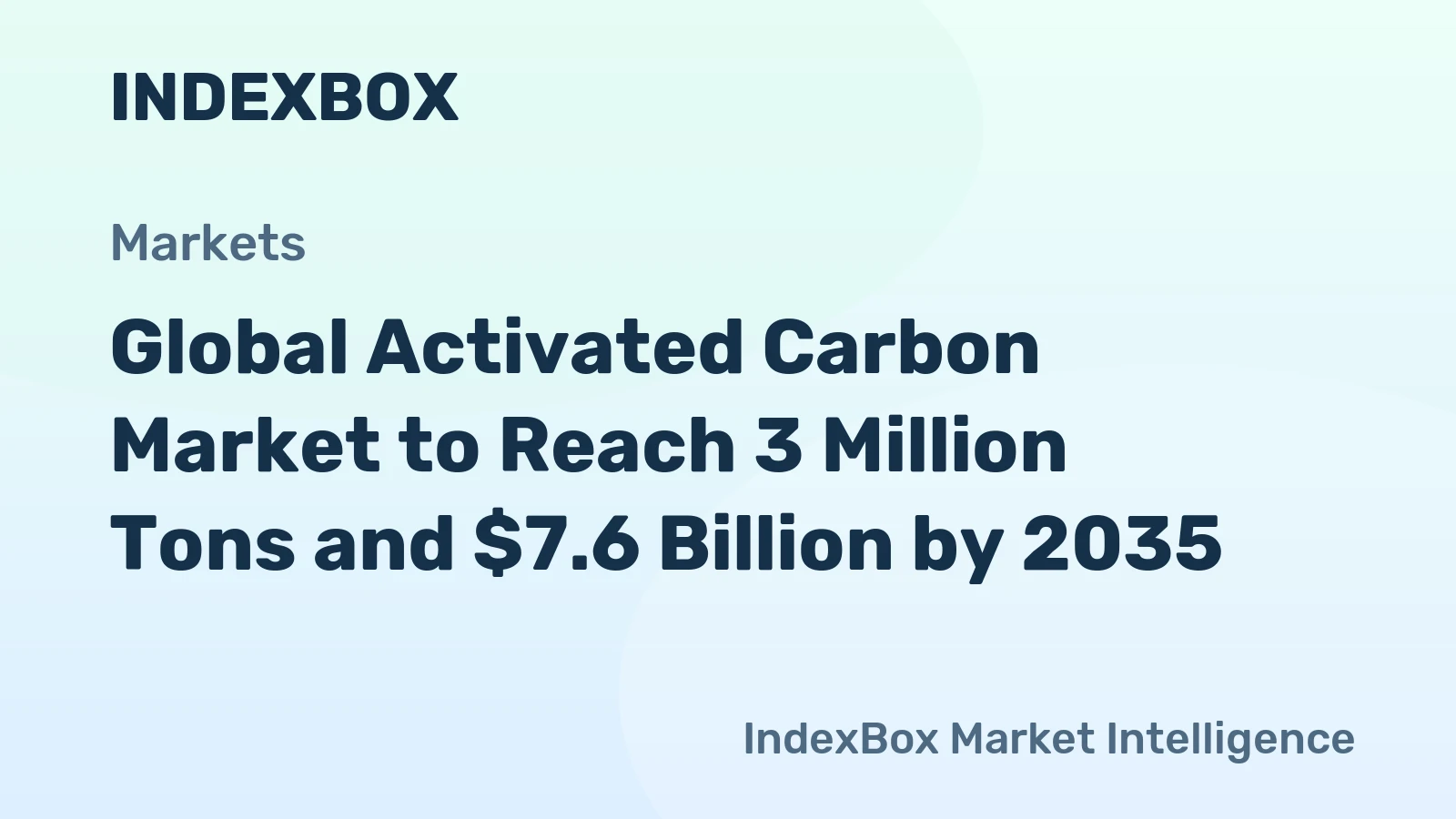Global Activated Carbon Market to Reach 3 Million Tons and $7.6 Billion by 2035