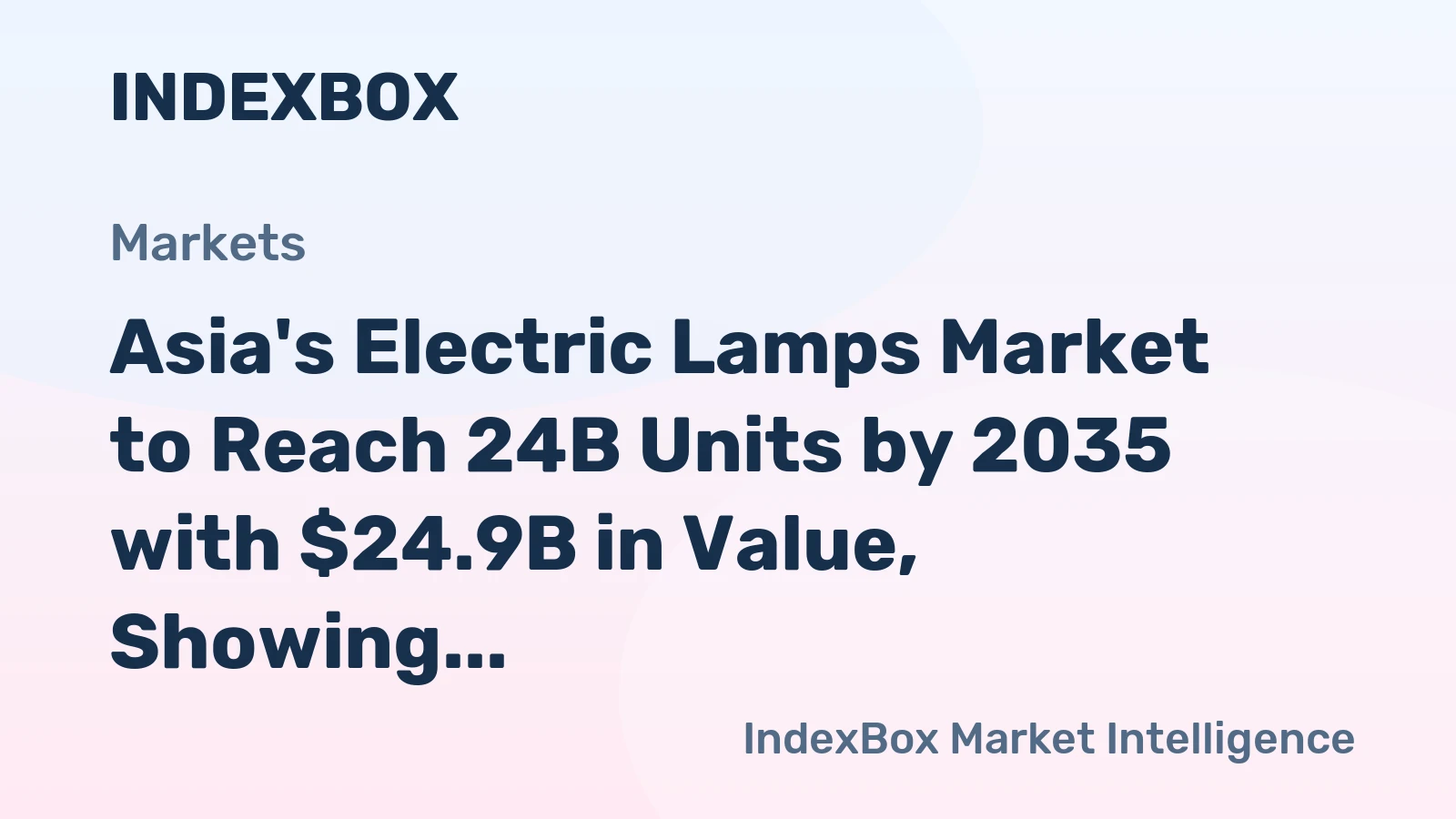 Asia's Electric Lamps Market to Reach 24B Units by 2035 with $24.9B in Value, Showing Accelerated Growth