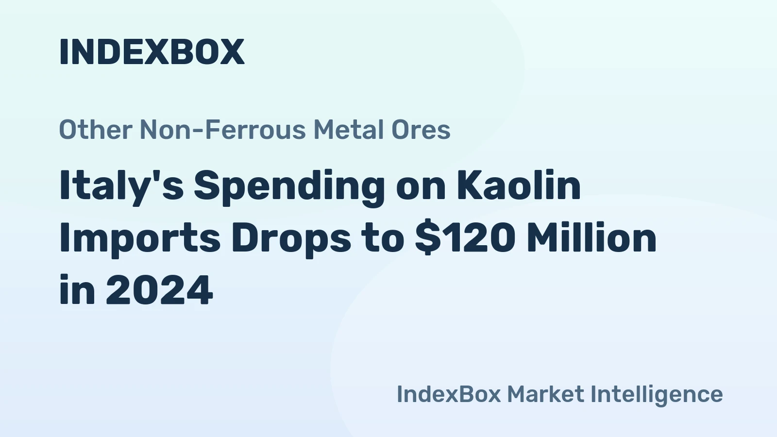 Italy's Spending on Kaolin Imports Drops to $120 Million in 2024