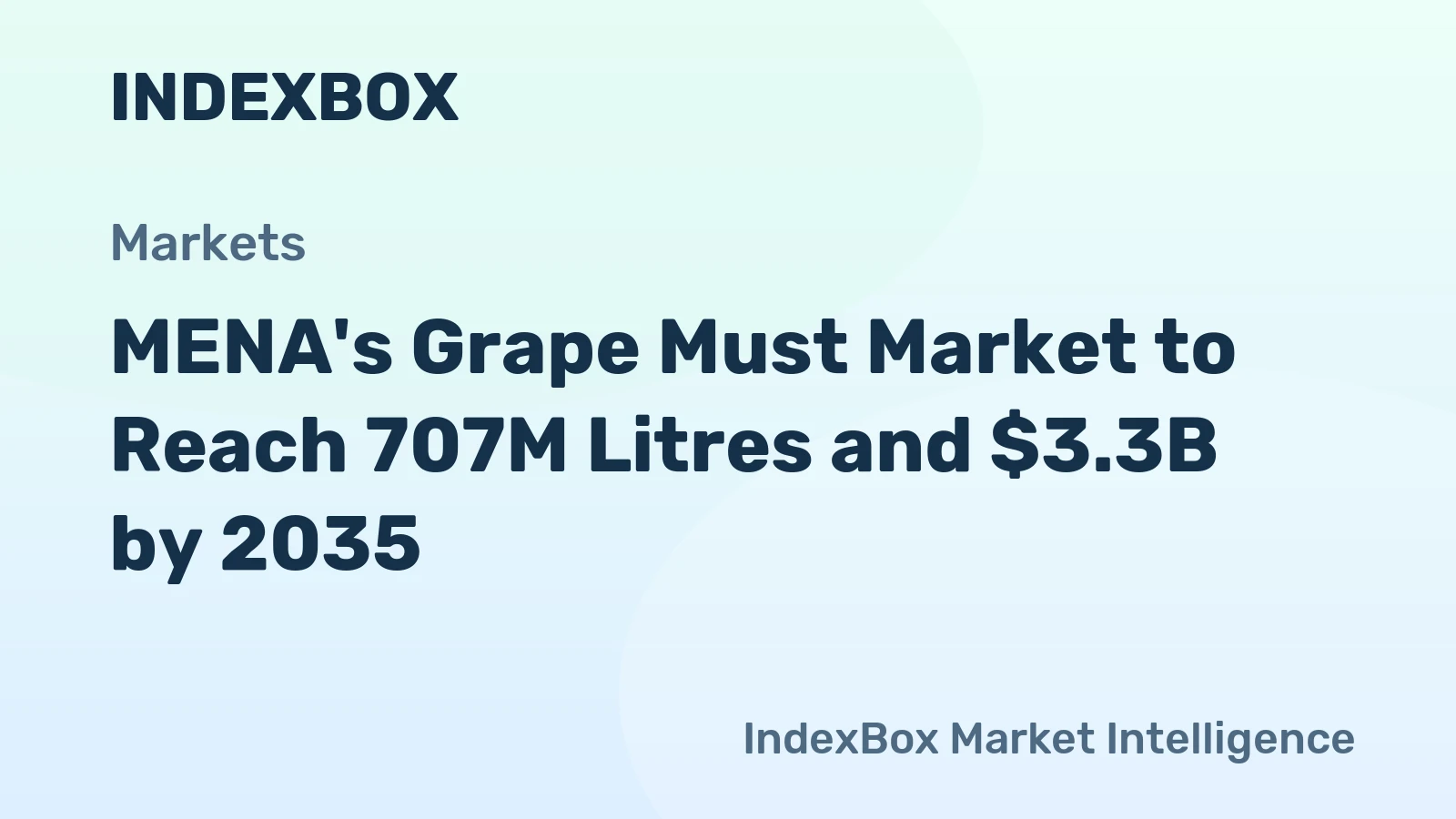 MENA's Grape Must Market to Reach 707M Litres and $3.3B by 2035