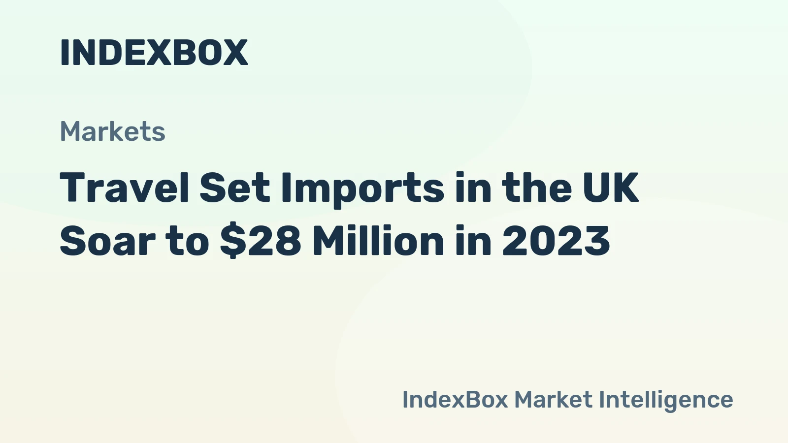 Travel Set Imports in the UK Soar to $28 Million in 2023