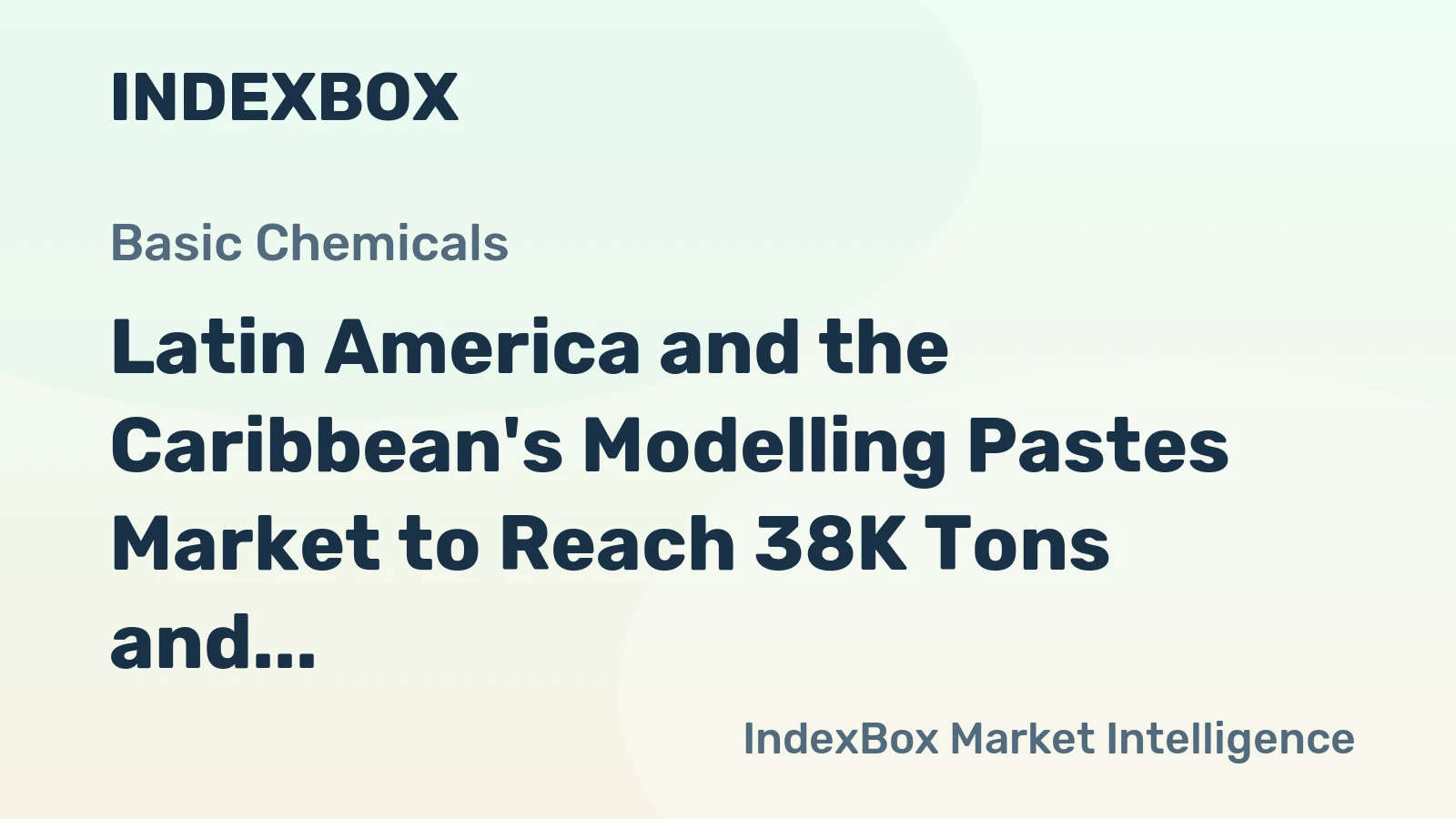 Latin America and the Caribbean's Modelling Pastes Market to Reach 38K Tons and $139M by 2035