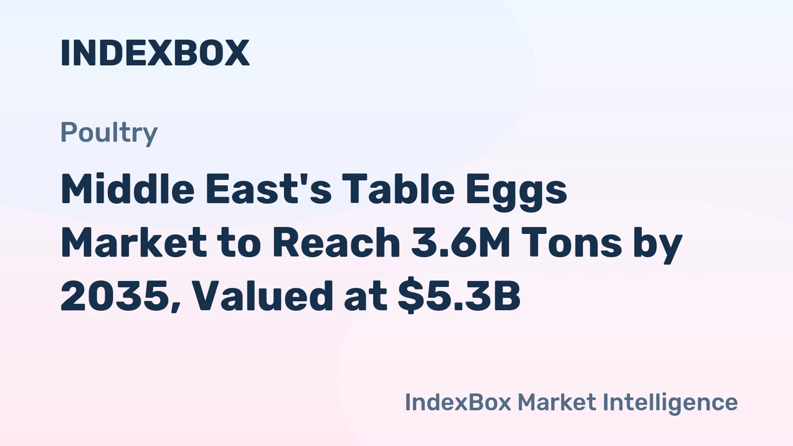 Middle East's Table Eggs Market to Reach 3.6M Tons by 2035, Valued at $5.3B