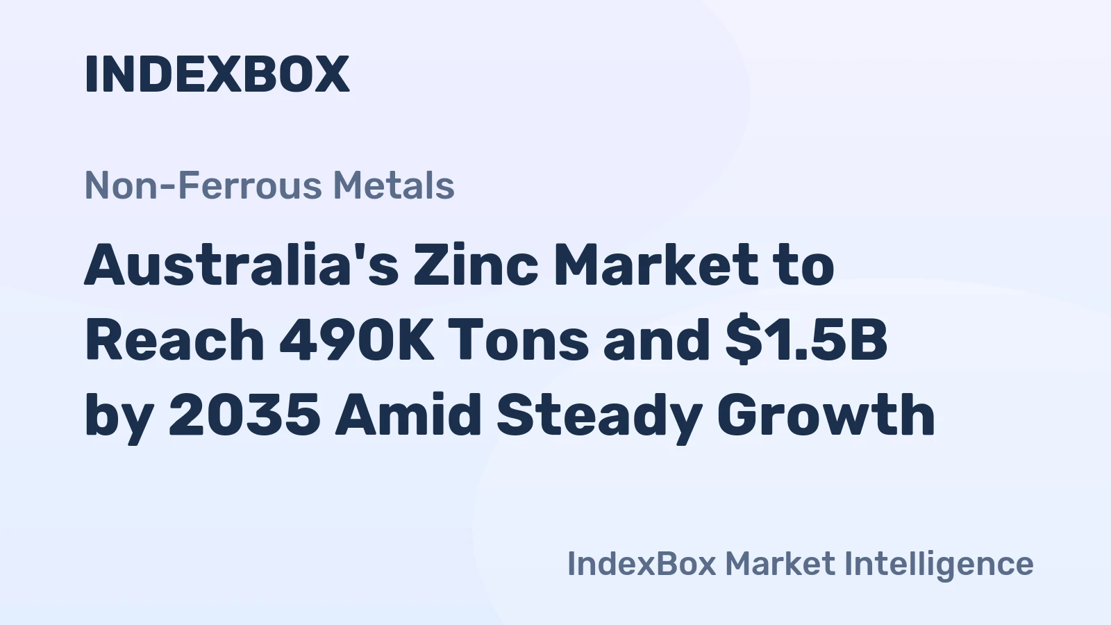 Australia's Zinc Market to Reach 490K Tons and $1.5B by 2035 Amid Steady Growth