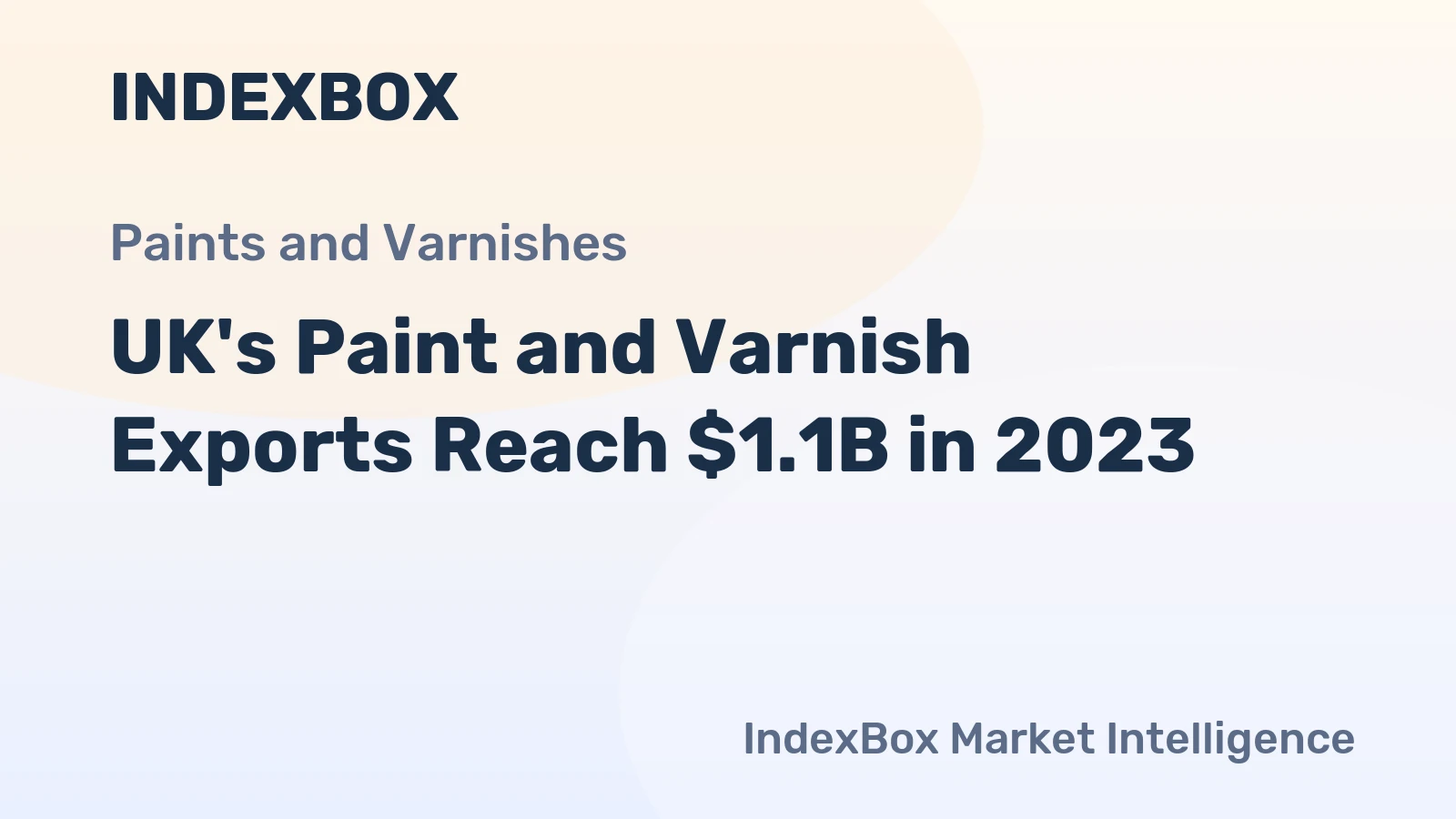UK's Paint and Varnish Exports Reach $1.1B in 2023