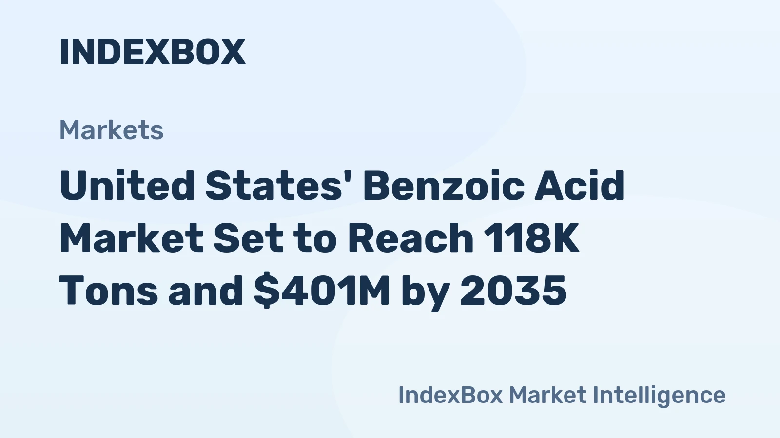 United States' Benzoic Acid Market Set to Reach 118K Tons and $401M by 2035