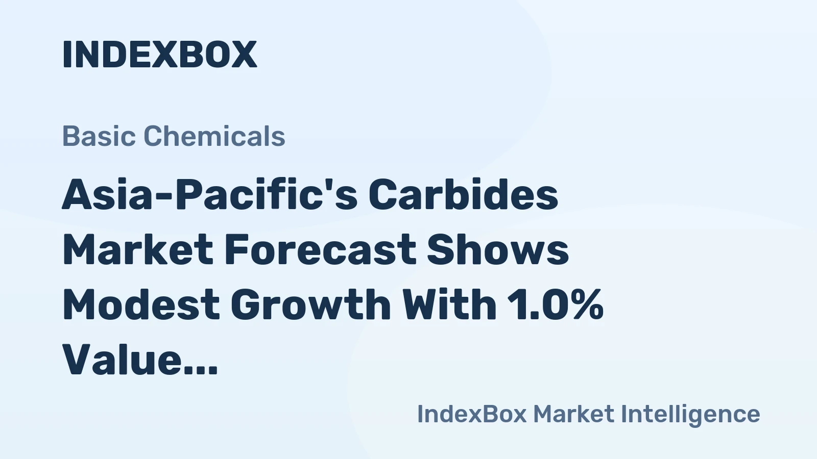 Asia-Pacific's Carbides Market Forecast Shows Modest Growth With 1.0% Value CAGR