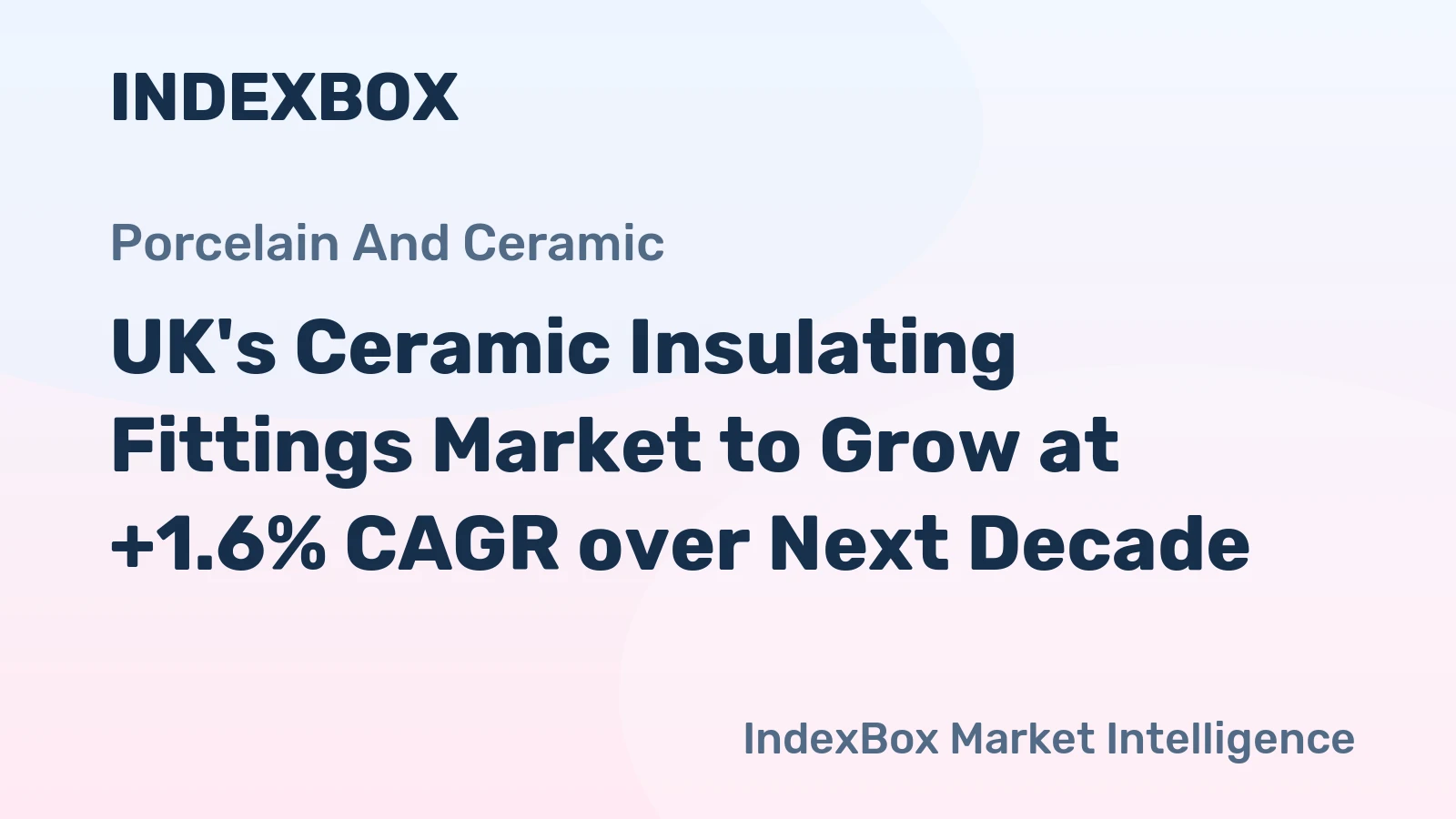UK's Ceramic Insulating Fittings Market to Grow at +1.6% CAGR over Next Decade