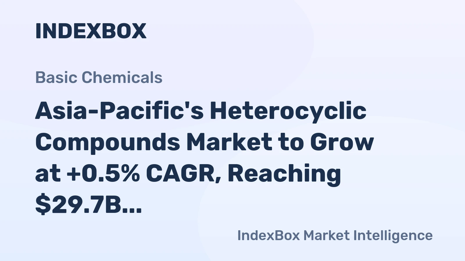 Asia-Pacific's Heterocyclic Compounds Market to Grow at +0.5% CAGR, Reaching $29.7B by 2035