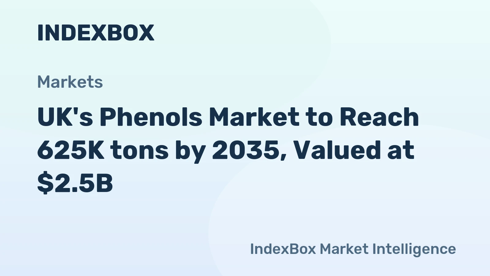UK's Phenols Market to Reach 625K tons by 2035, Valued at $2.5B