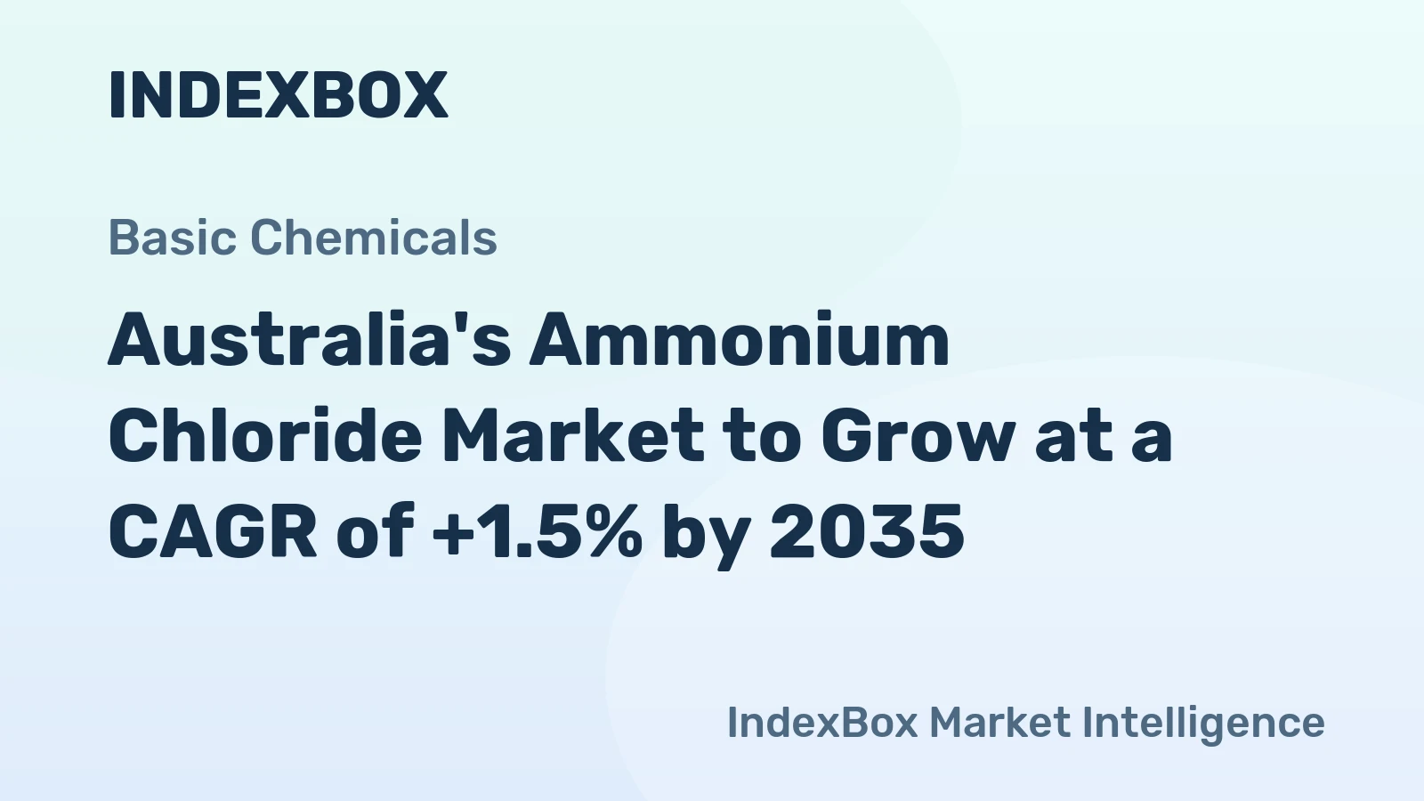 Australia's Ammonium Chloride Market to Grow at a CAGR of +1.5% by 2035
