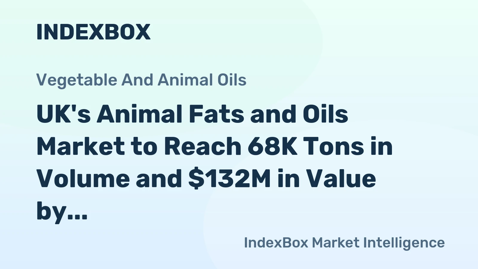 UK's Animal Fats and Oils Market to Reach 68K Tons in Volume and $132M in Value by 2035 with +1.6% and +1.8% CAGR, Respectively
