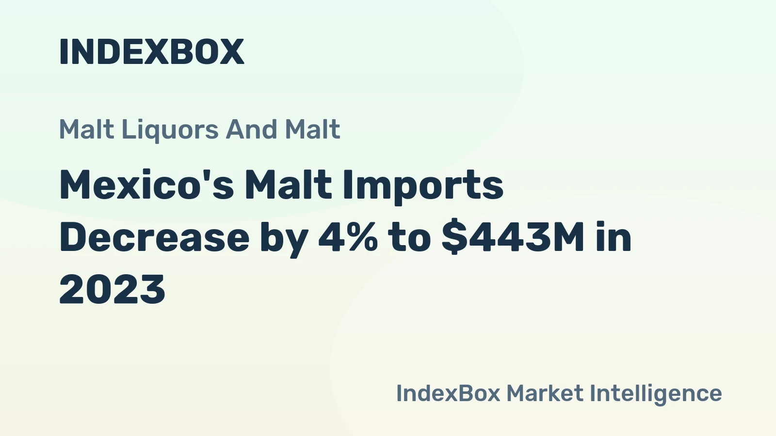 Mexico's Malt Imports Decrease by 4% to $443M in 2023