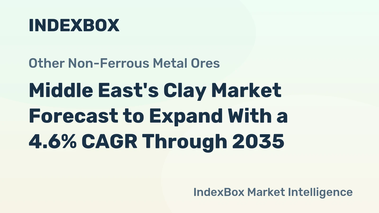 Middle East's Clay Market Forecast to Expand With a 4.6% CAGR Through 2035