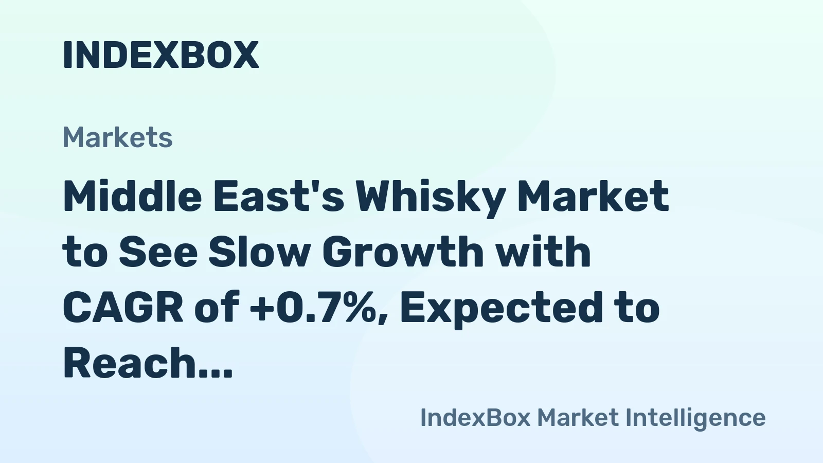 Middle East's Whisky Market to See Slow Growth with CAGR of +0.7%, Expected to Reach $1.5B by 2035