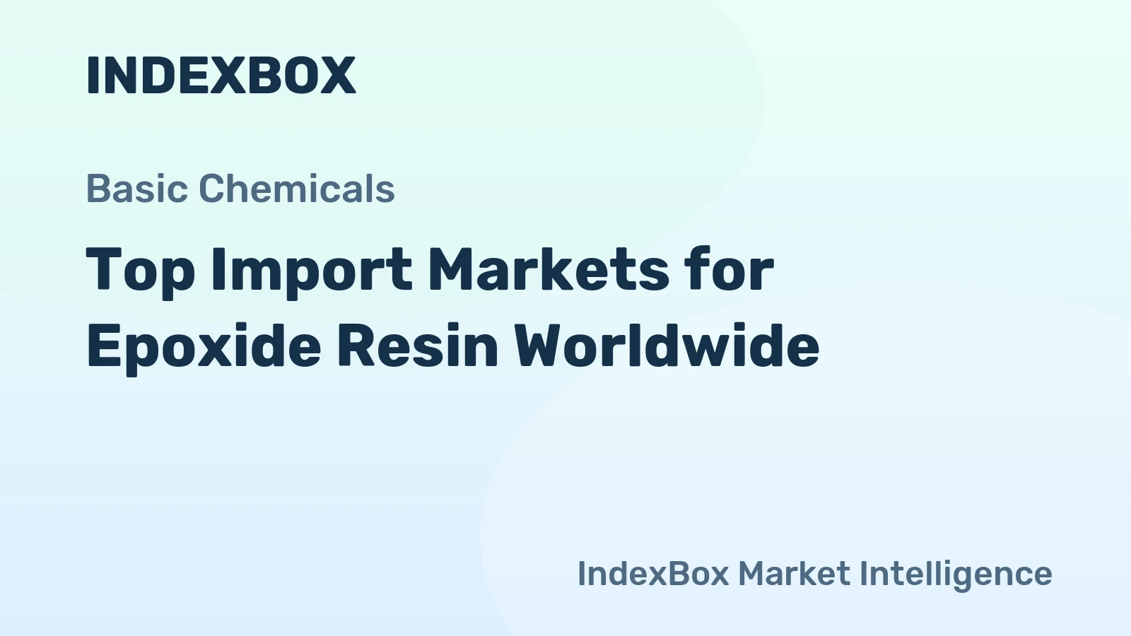 Top Import Markets for Epoxide Resin Worldwide
