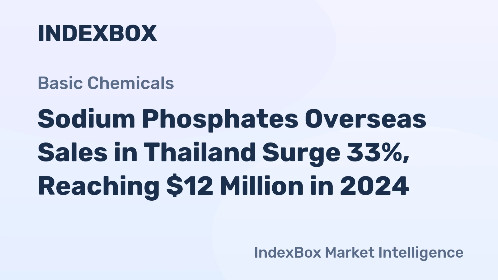 Sodium Phosphates Overseas Sales in Thailand Surge 33%, Reaching $12 Million in 2024