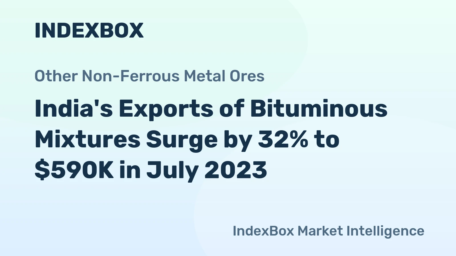 India's Exports of Bituminous Mixtures Surge by 32% to $590K in July 2023