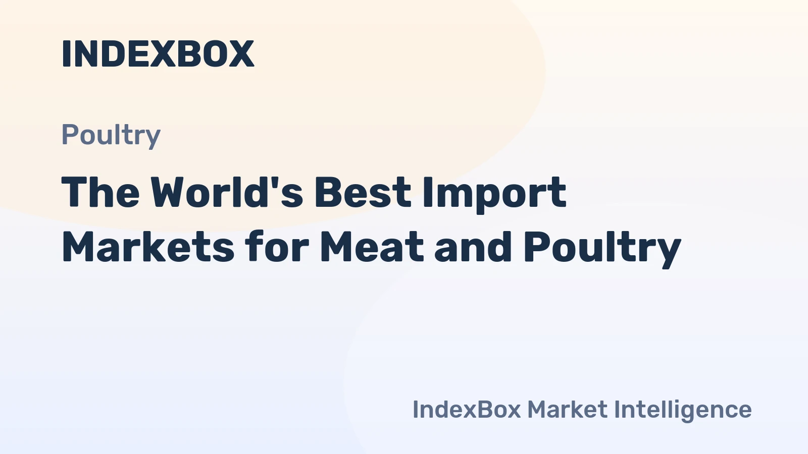 The World's Best Import Markets for Meat and Poultry