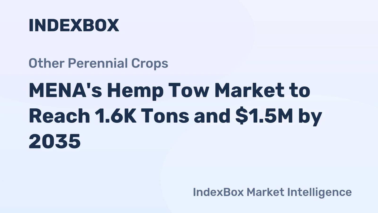 MENA's Hemp Tow Market to Reach 1.6K Tons and $1.5M by 2035