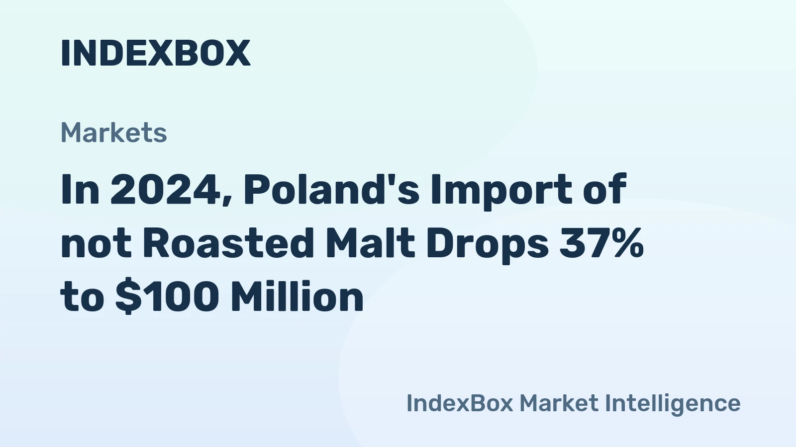 In 2024, Poland's Import of not Roasted Malt Drops 37% to $100 Million