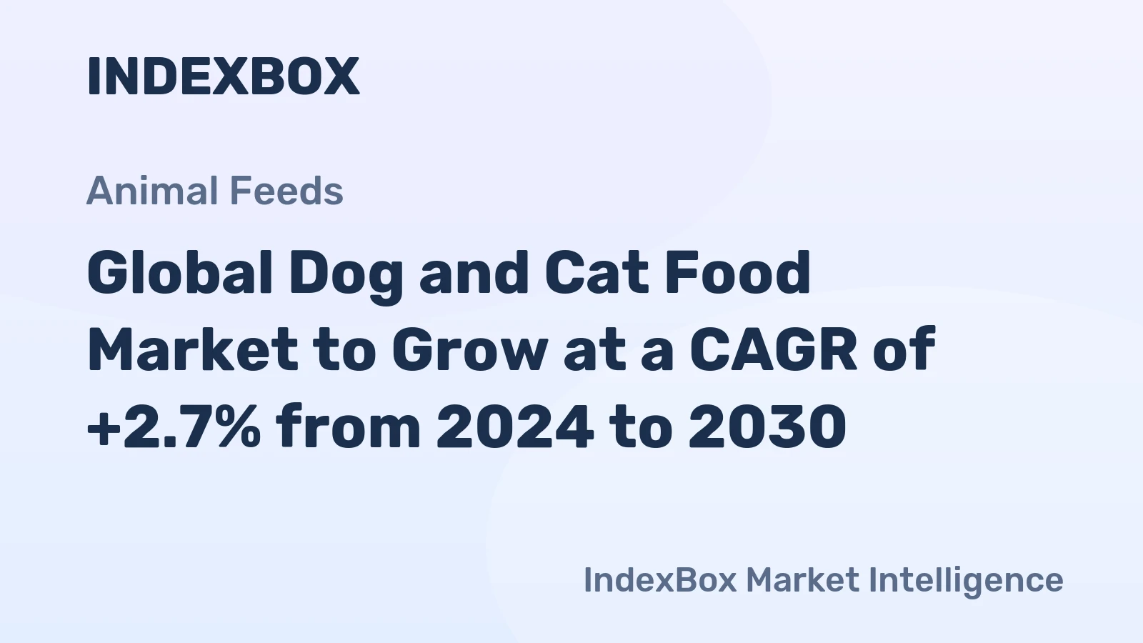 Global Dog and Cat Food Market to Grow at a CAGR of +2.7% from 2024 to 2030