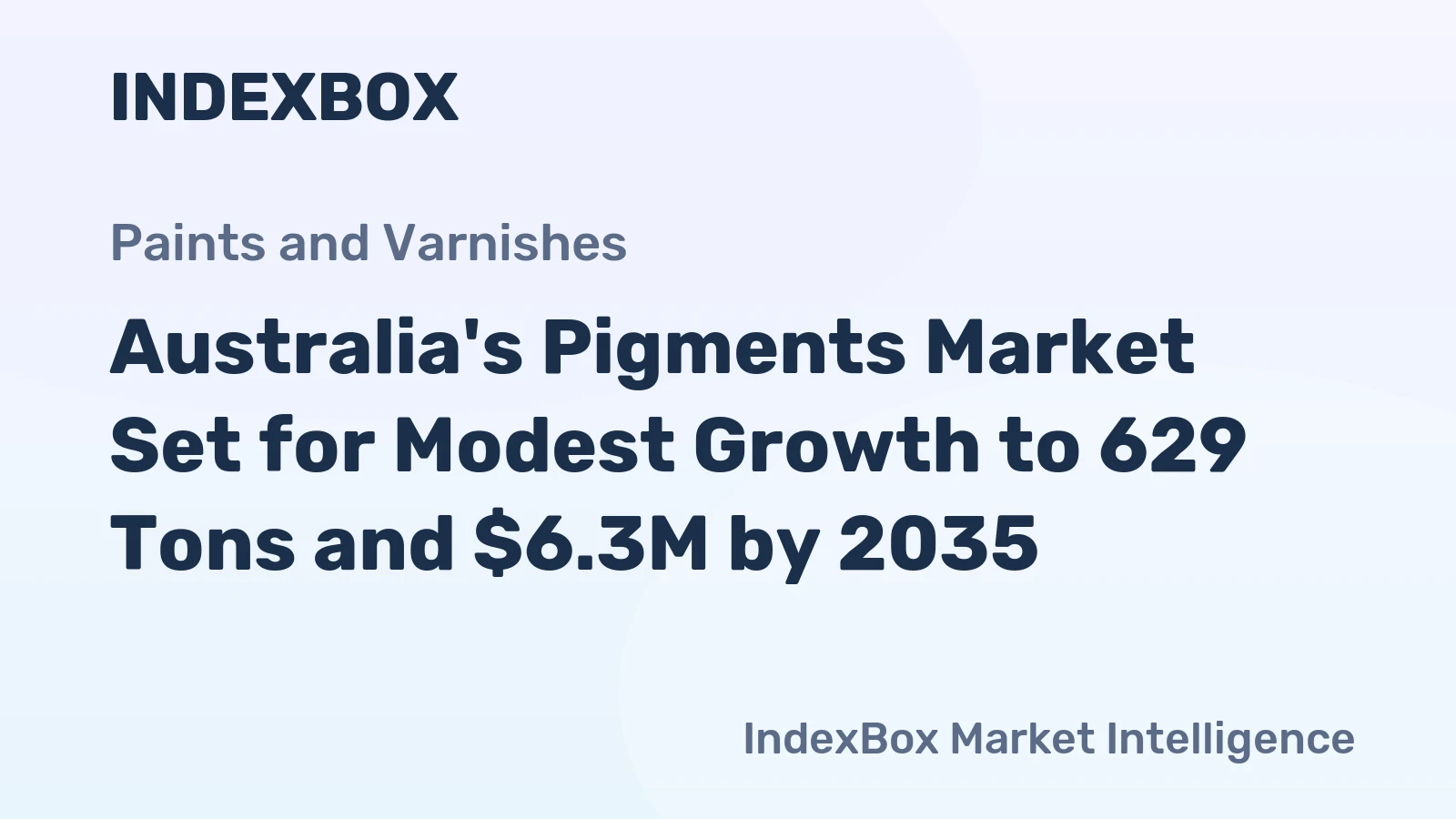 Australia's Pigments Market Set for Modest Growth to 629 Tons and $6.3M by 2035