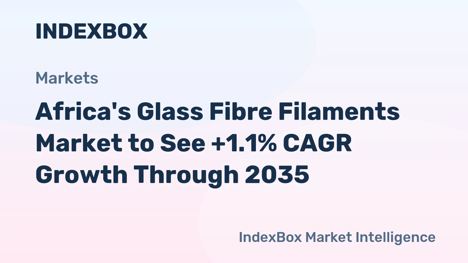 Africa's Glass Fibre Filaments Market to See +1.1% CAGR Growth Through 2035