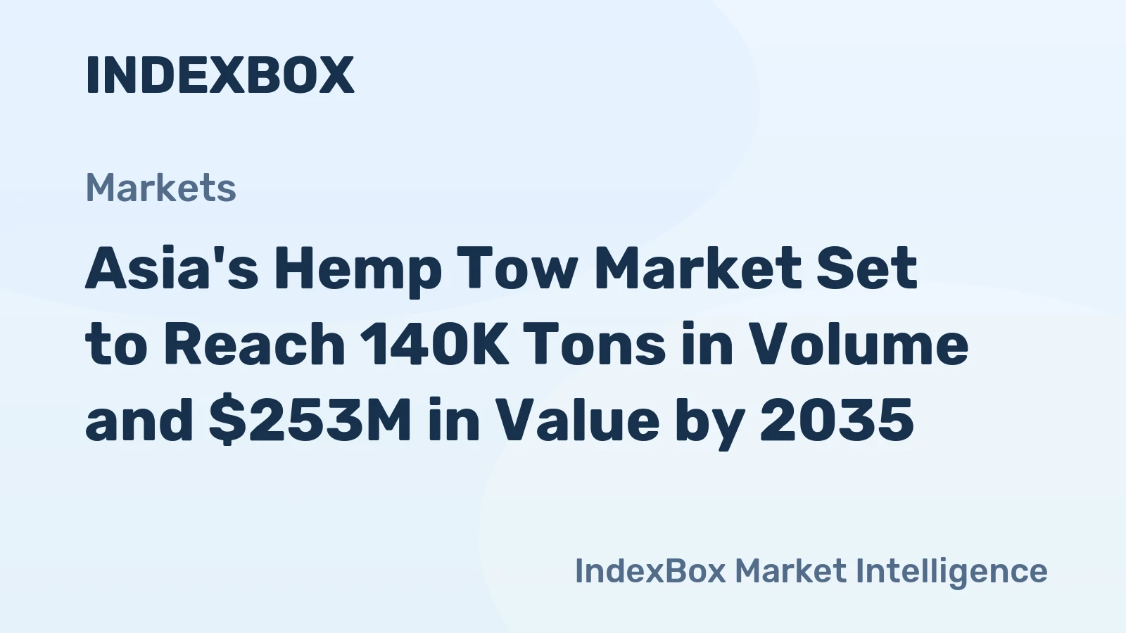 Asia's Hemp Tow Market Set to Reach 140K Tons in Volume and $253M in Value by 2035
