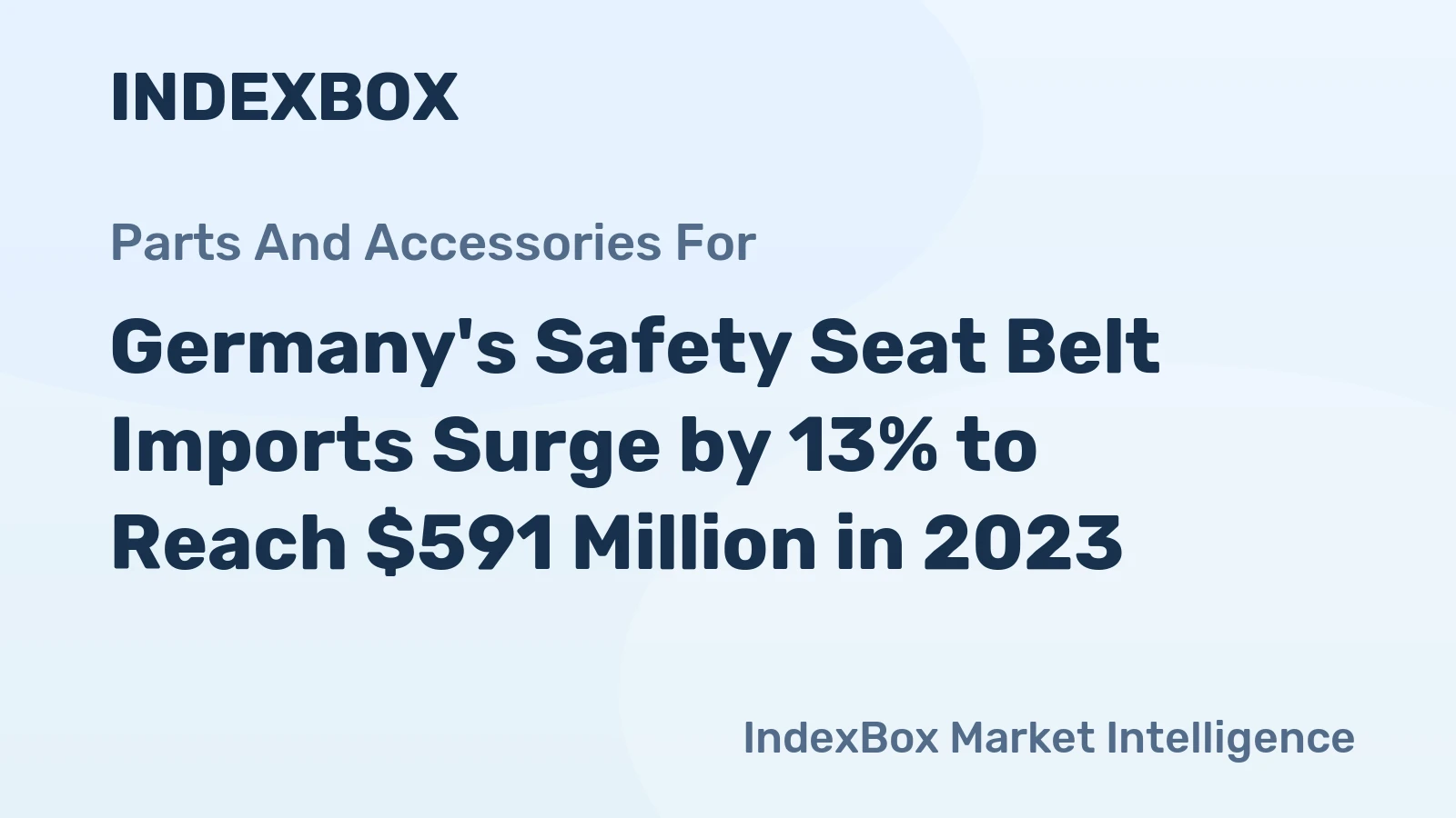 Germany's Safety Seat Belt Imports Surge by 13% to Reach $591 Million in 2023