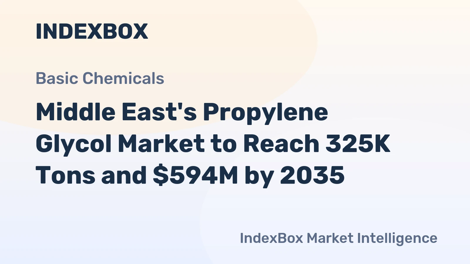 Middle East's Propylene Glycol Market to Reach 325K Tons and $594M by 2035