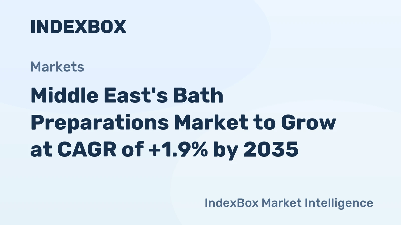 Middle East's Bath Preparations Market to Grow at CAGR of +1.9% by 2035
