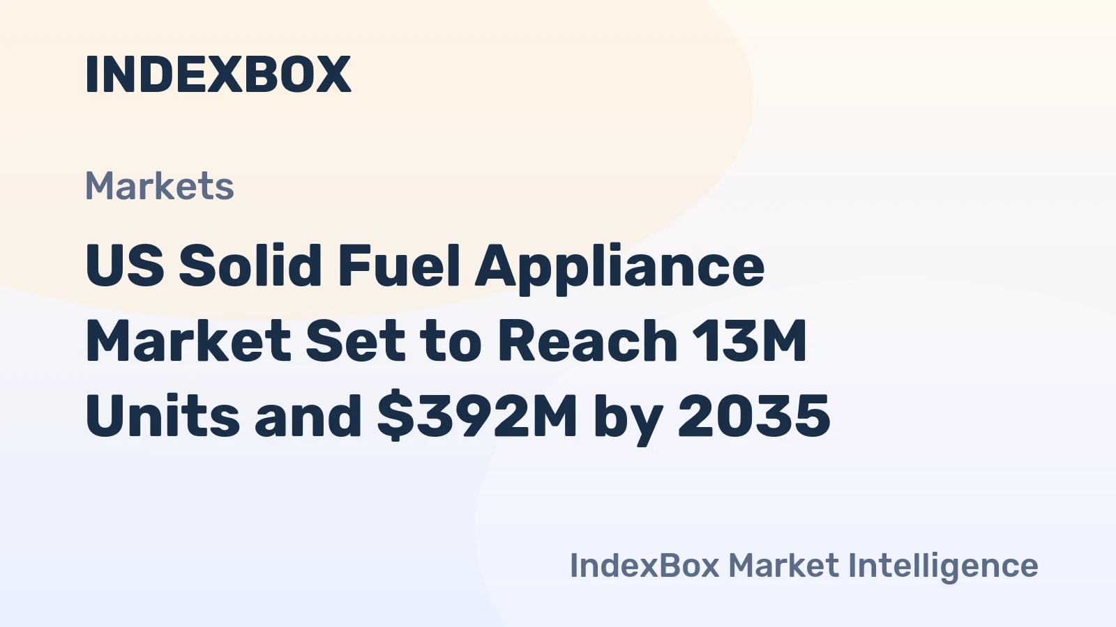US Solid Fuel Appliance Market Set to Reach 13M Units and $392M by 2035