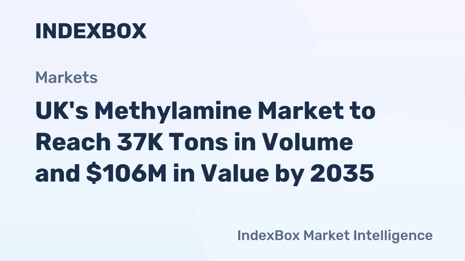 UK's Methylamine Market to Reach 37K Tons in Volume and $106M in Value by 2035