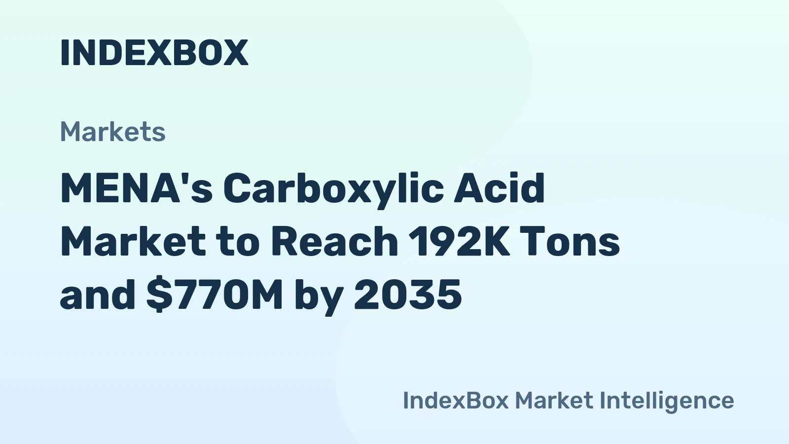 MENA's Carboxylic Acid Market to Reach 192K Tons and $770M by 2035