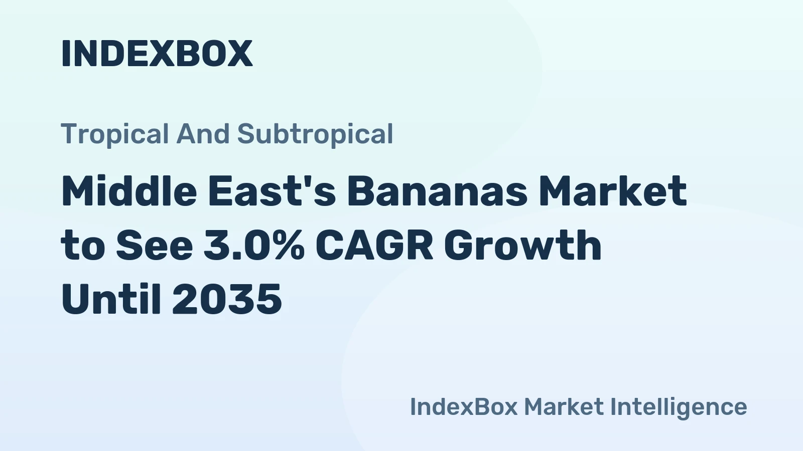 Middle East's Bananas Market to See 3.0% CAGR Growth Until 2035