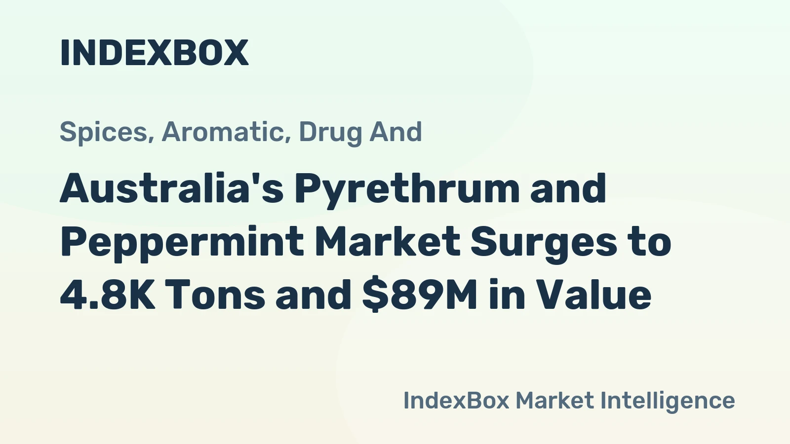 Australia's Pyrethrum and Peppermint Market Surges to 4.8K Tons and $89M in Value