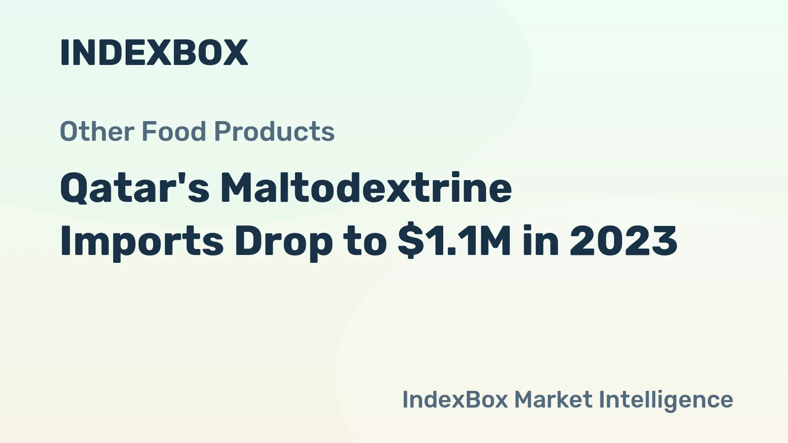 Qatar's Maltodextrine Imports Drop to $1.1M in 2023