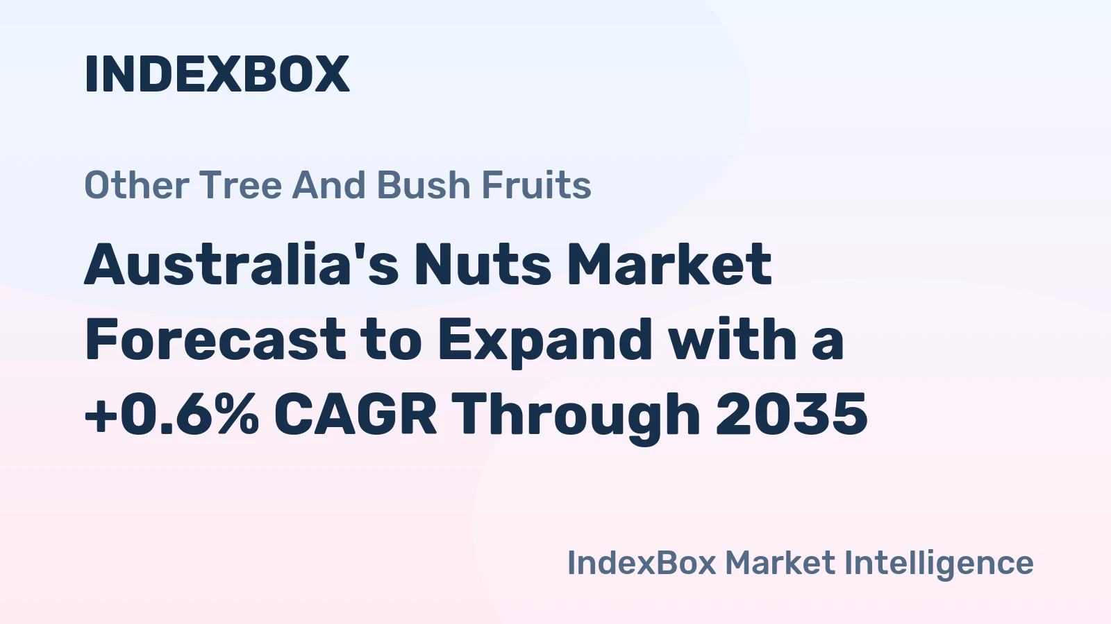 Australia's Nuts Market Forecast to Expand with a +0.6% CAGR Through 2035