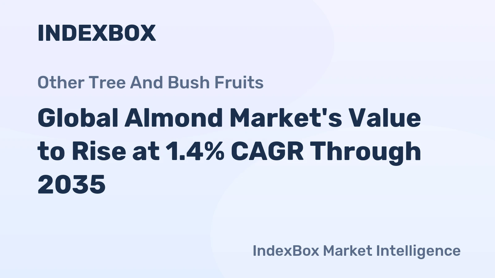 Global Almond Market's Value to Rise at 1.4% CAGR Through 2035