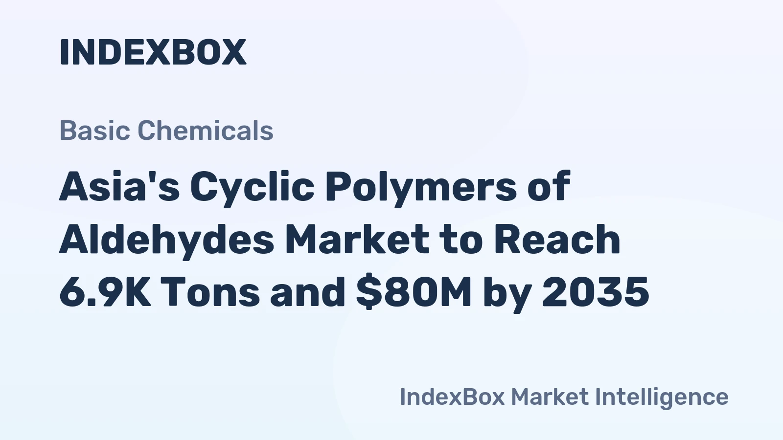 Asia's Cyclic Polymers of Aldehydes Market to Reach 6.9K Tons and $80M by 2035