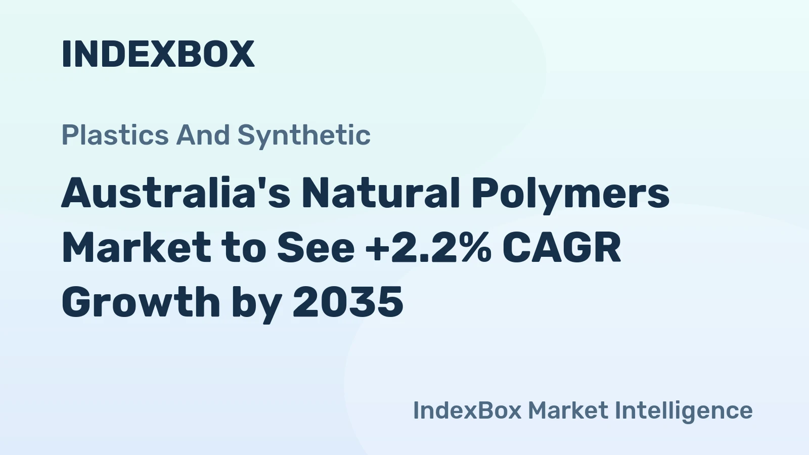 Australia's Natural Polymers Market to See +2.2% CAGR Growth by 2035