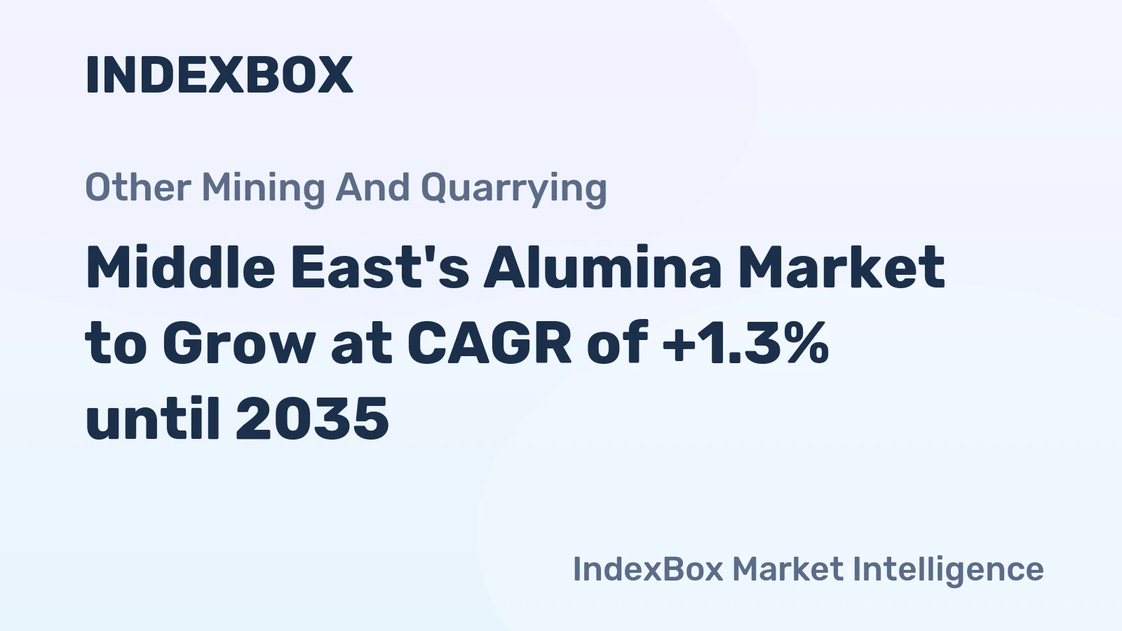 Middle East's Alumina Market to Grow at CAGR of +1.3% until 2035
