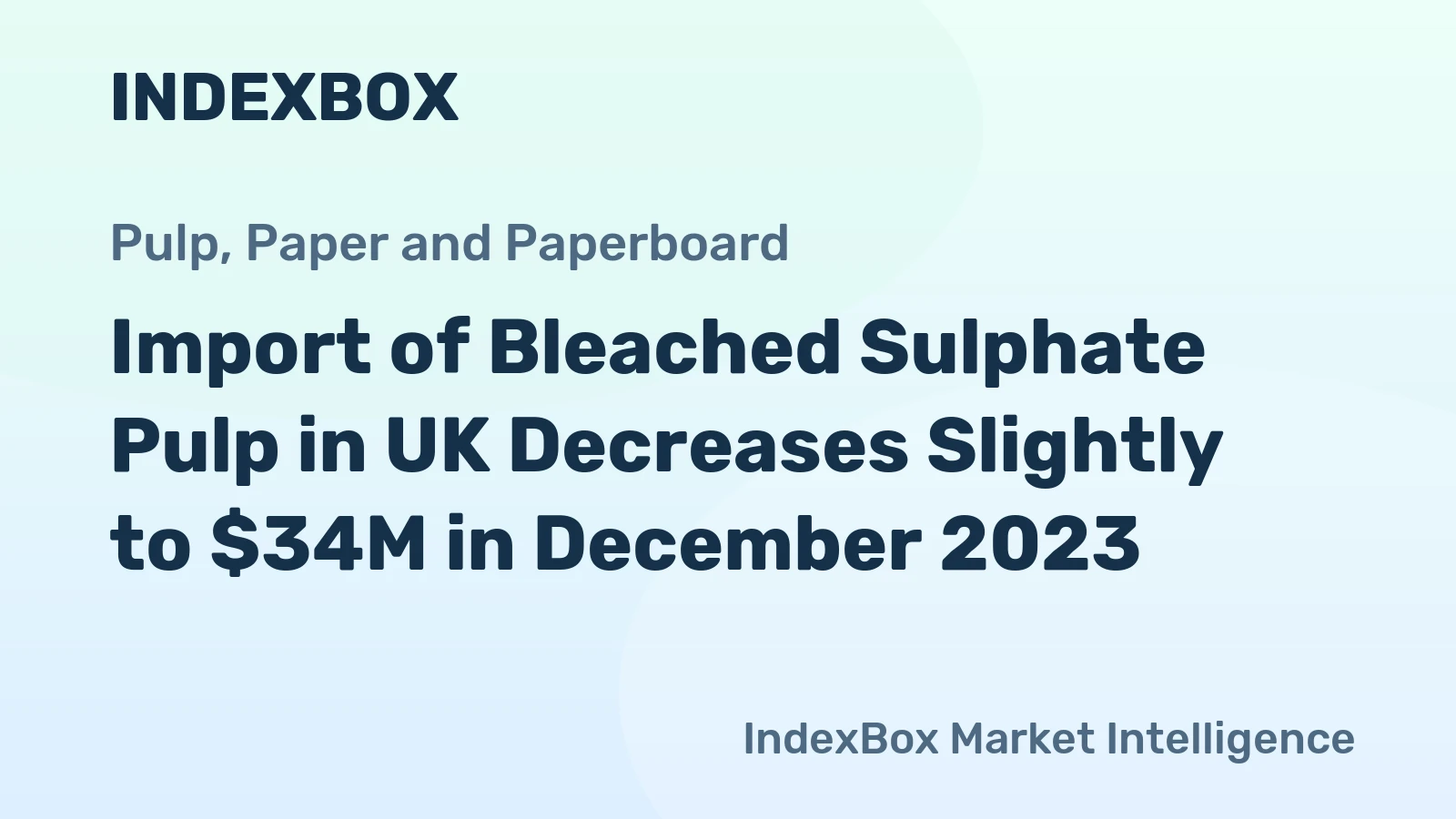 Import of Bleached Sulphate Pulp in UK Decreases Slightly to $34M in December 2023