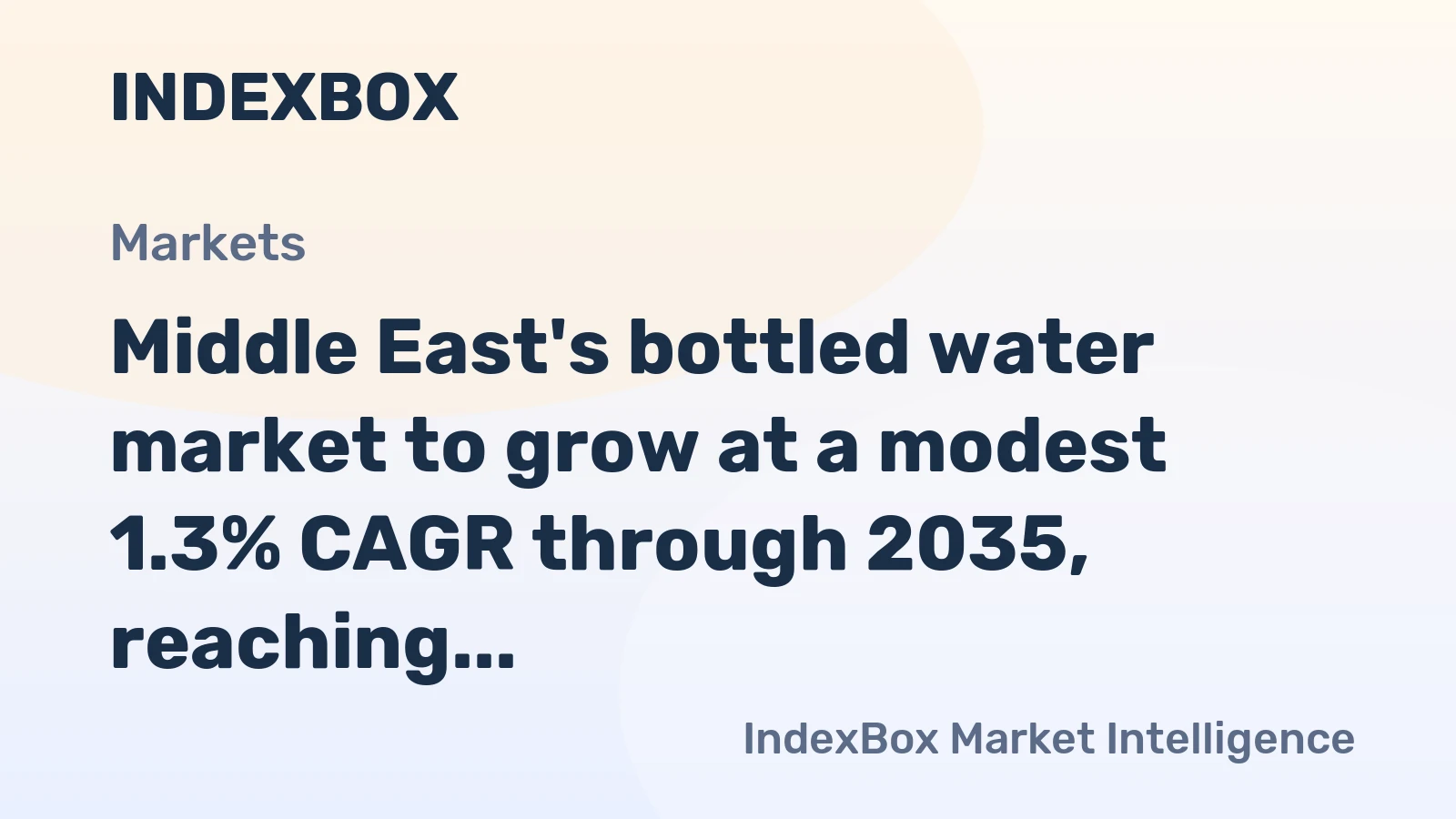 Middle East's bottled water market to grow at a modest 1.3% CAGR through 2035, reaching 38B litres, despite a projected -5.4% CAGR decline in market value.